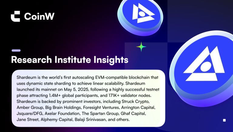 CoinW Debuts Shardeum Token (SHM) Globally, Backing the Next Wave of ...