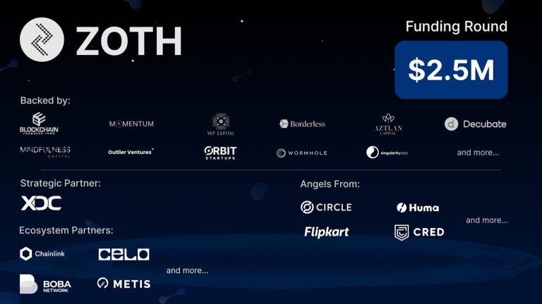 Zoth Raises $2.5 Million in Funding to Provide Sustainable RWA-Backed Yields - King Newswire